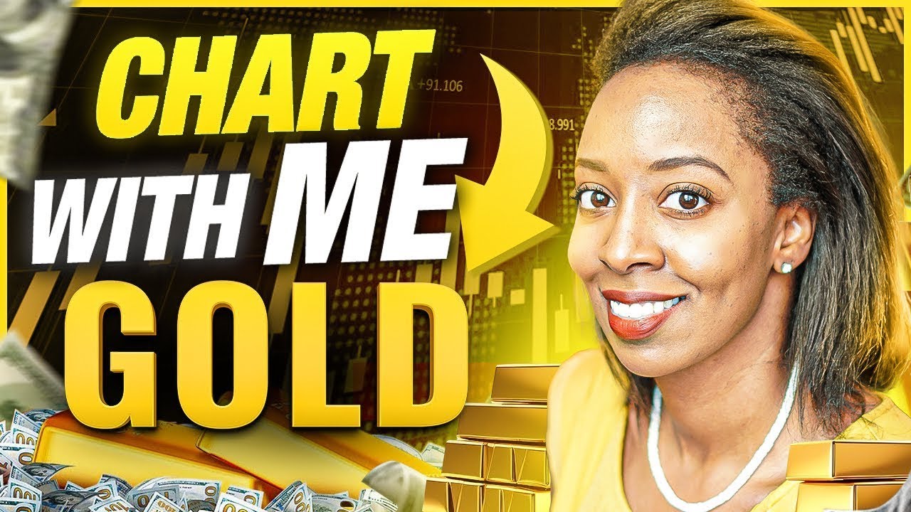 Master Gold Trading with This Simple Strategy - No Indicators Needed ...