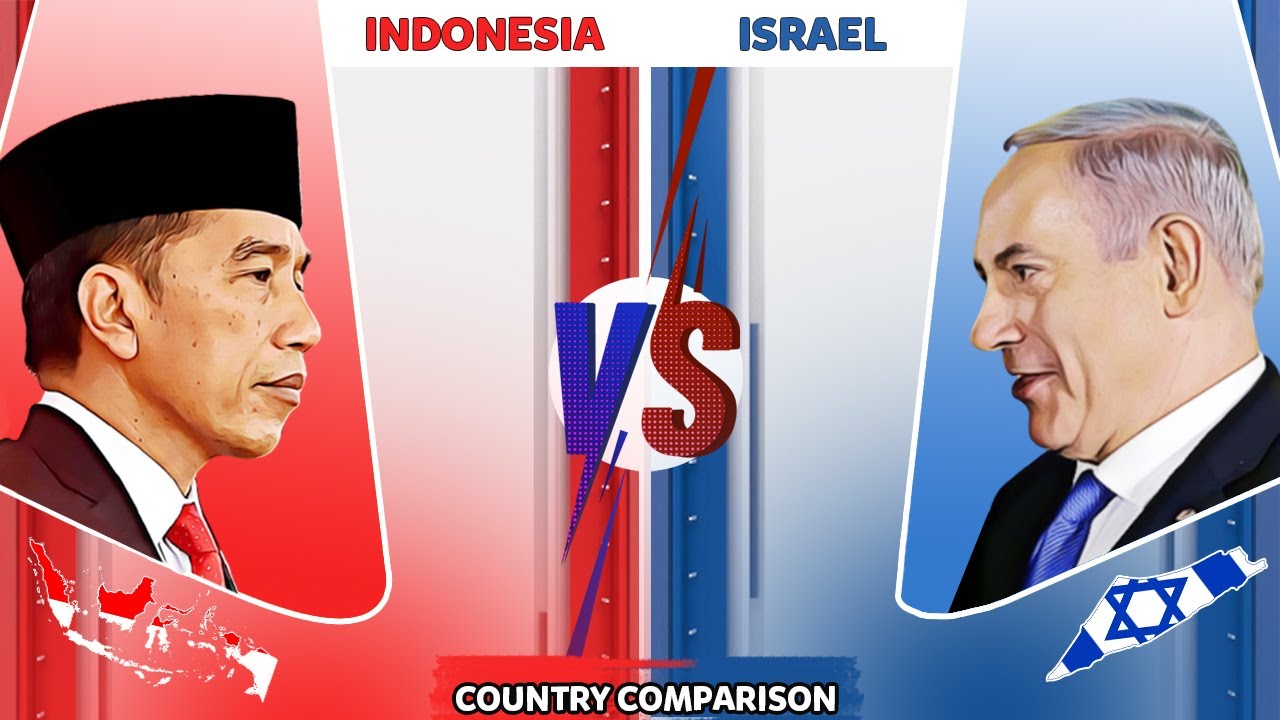 Indonesia VS Israel | Country Comparison - YouTube