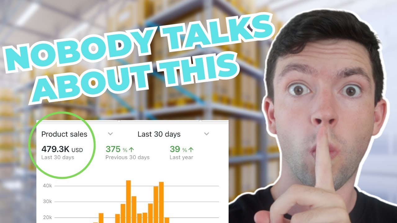 Products To AVOID Selling On Amazon FBA | Product Research Red Flags ...