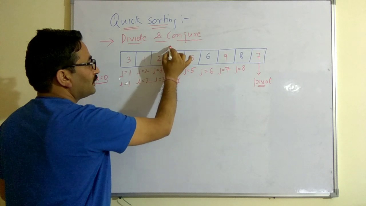Quick sorting algorithm - YouTube