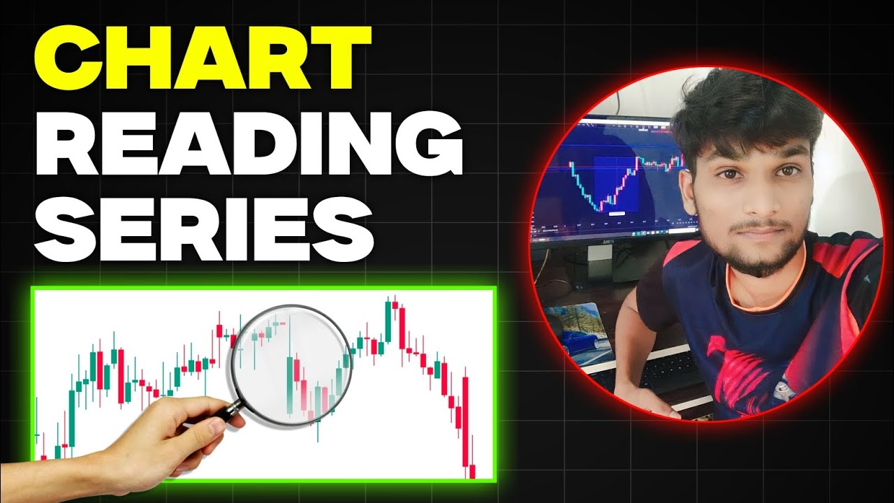 Gap Up & Gap Dawn + Market Structure || Stock market trading education ...