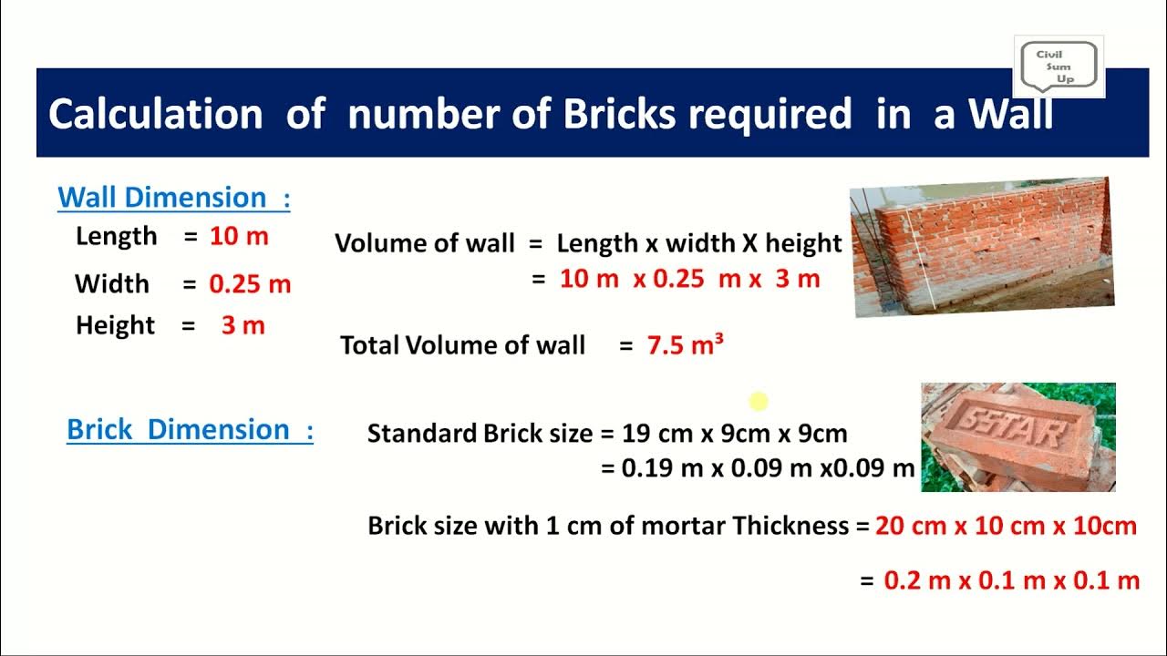 How to calculate the Number of Bricks Required for a simple Wall /Brick calculation/ Brick wall ...