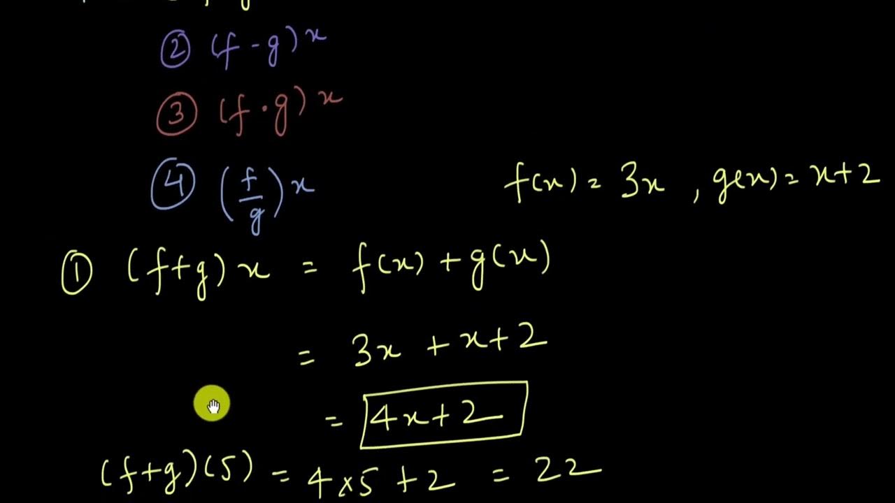 Algebra of functions | Relations and Functions | Class XI | Mathematics | Khan Academy - YouTube
