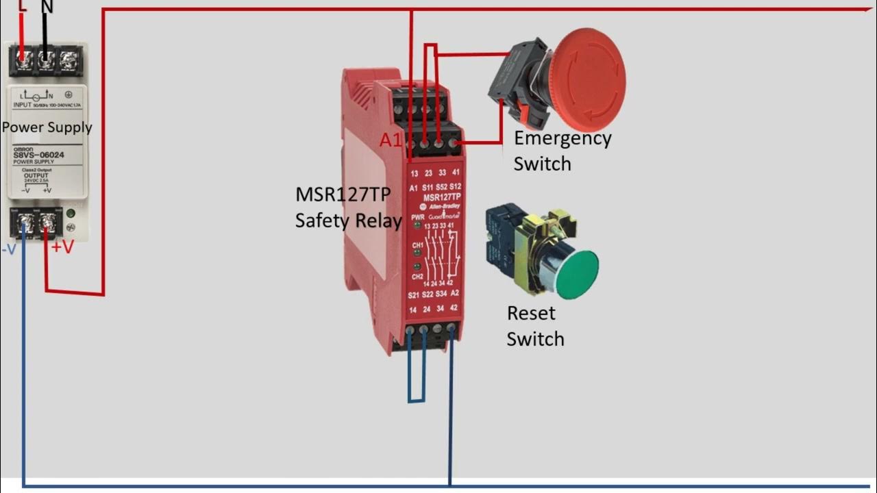 ¿Cómo cablear el relé de seguridad? Cableado de relé de seguridad Allen . Parada de emergencia ...