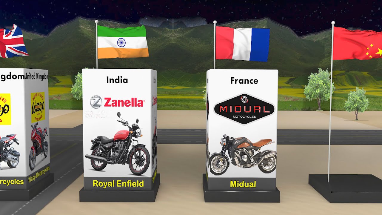 Best Bike Company In The World By Countries YouTube best-bike-company-in-the-world-by-countries-youtube