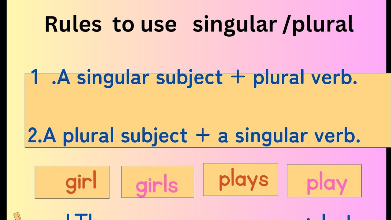 use of singular & plural Subjects in Simple present tense - YouTube