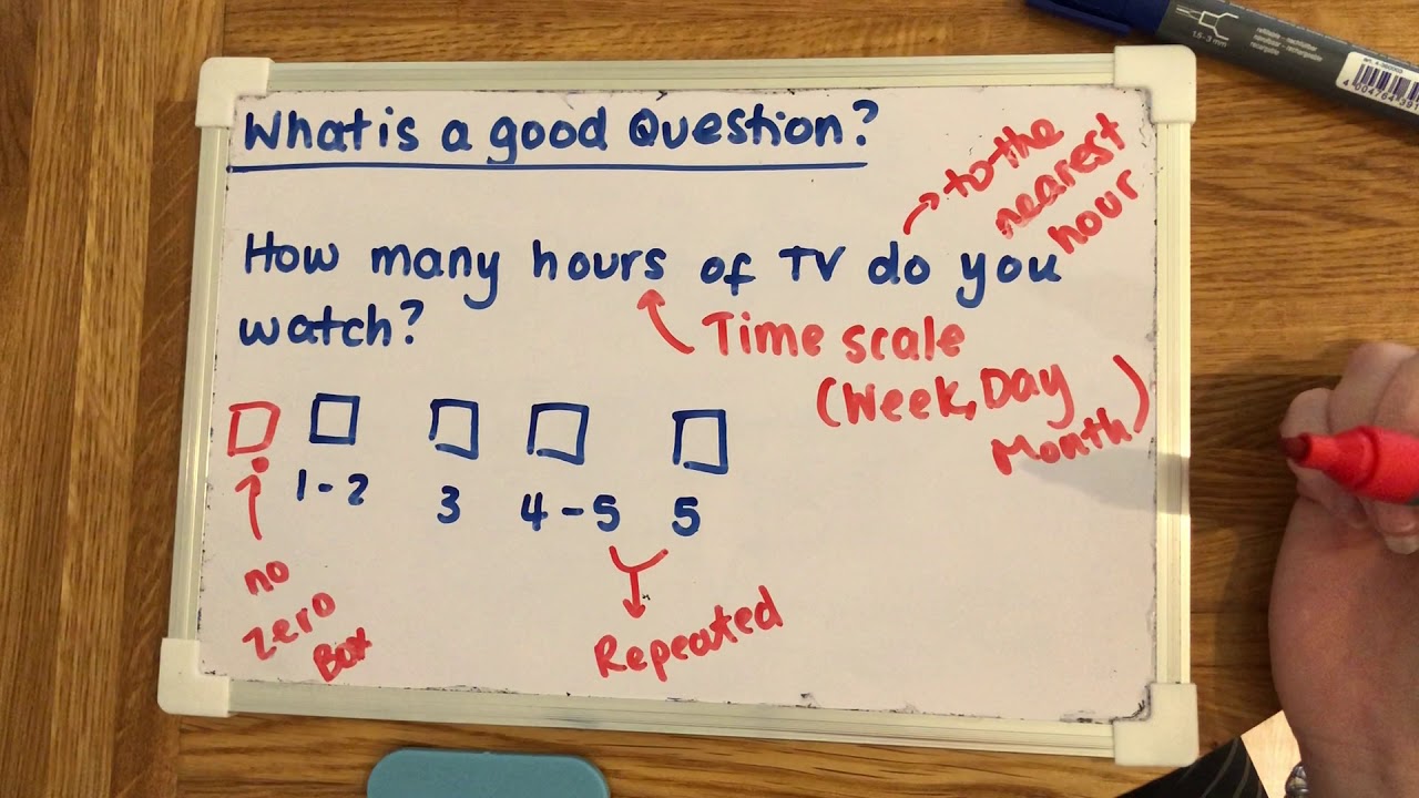 Bad Questionnaire Questions YouTube bad-questionnaire-questions-youtube