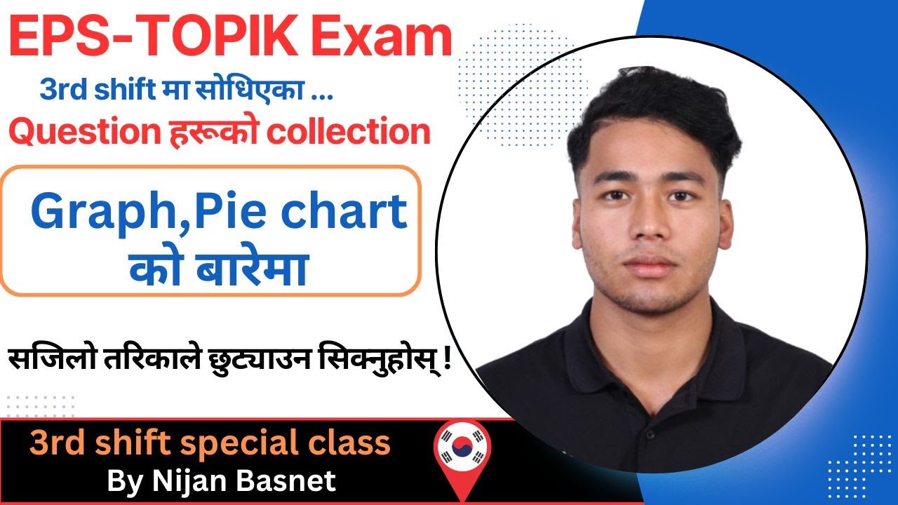 EPS-TOPIK Exam 3rd shift manufacturing मा सोधिएको Garph, pie chart को ...