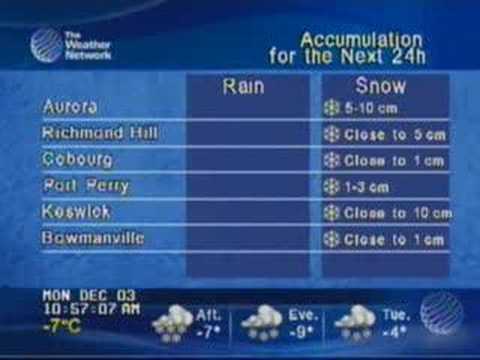 The Weather Network - Highway Conditions - YouTube