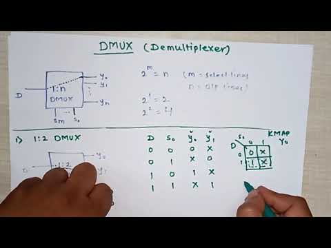 Demultiplexer DMUX Design Truth Tables - YouTube