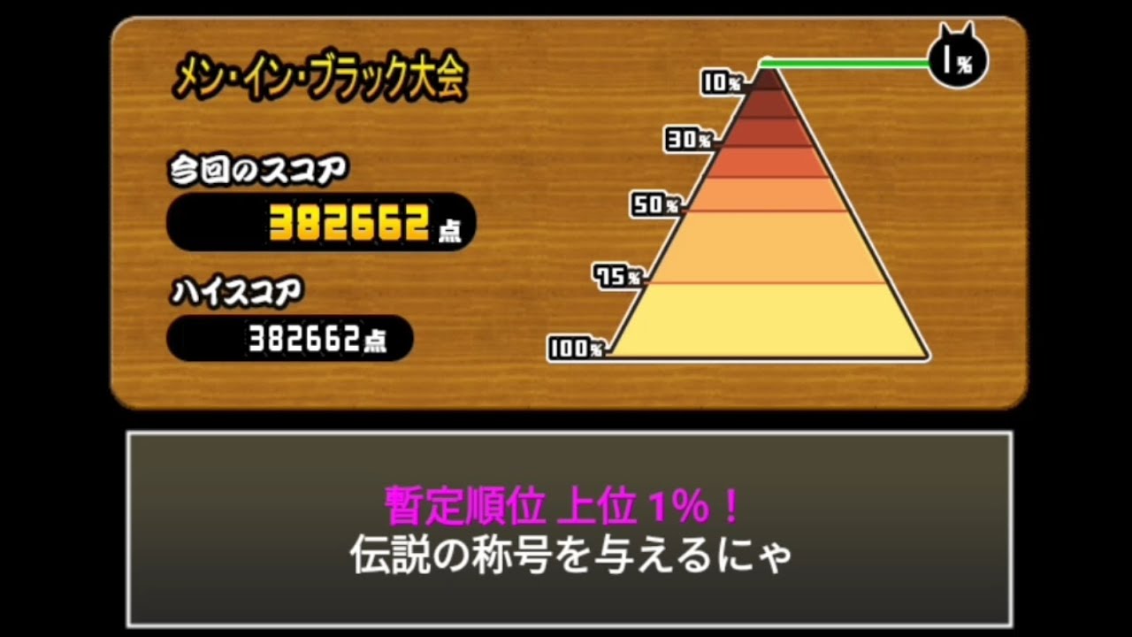 メン・イン・ブラック大会 382662点 1% - YouTube