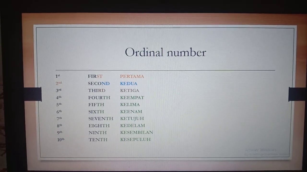 Ordinal numbers, grade 4 - YouTube