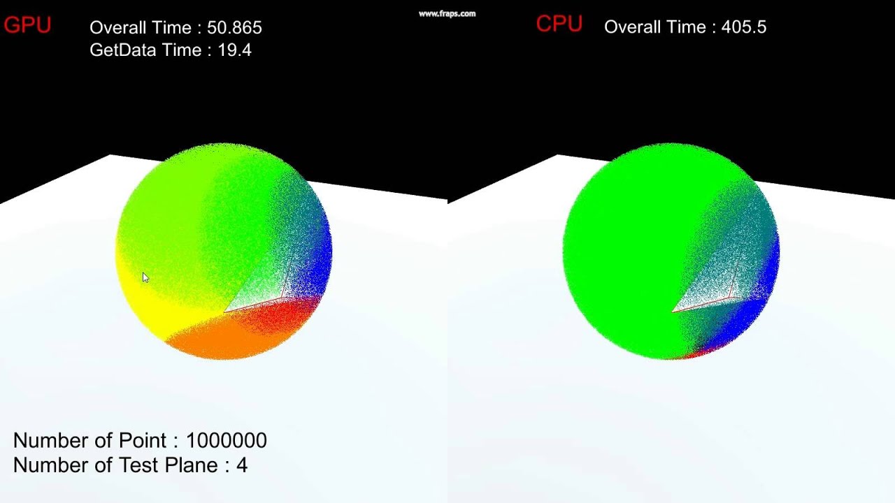 Unity Compute Shader Performance Test Single Loop 2 Youtube 1648
