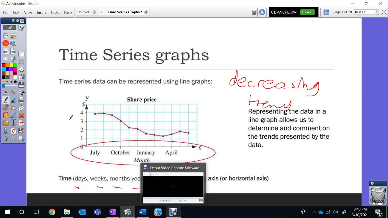 9F Time Series Graphs YouTube 9F Time Series Graphs YouTube