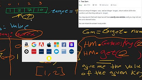 Blind 75 LeetCode Questions - YouTube