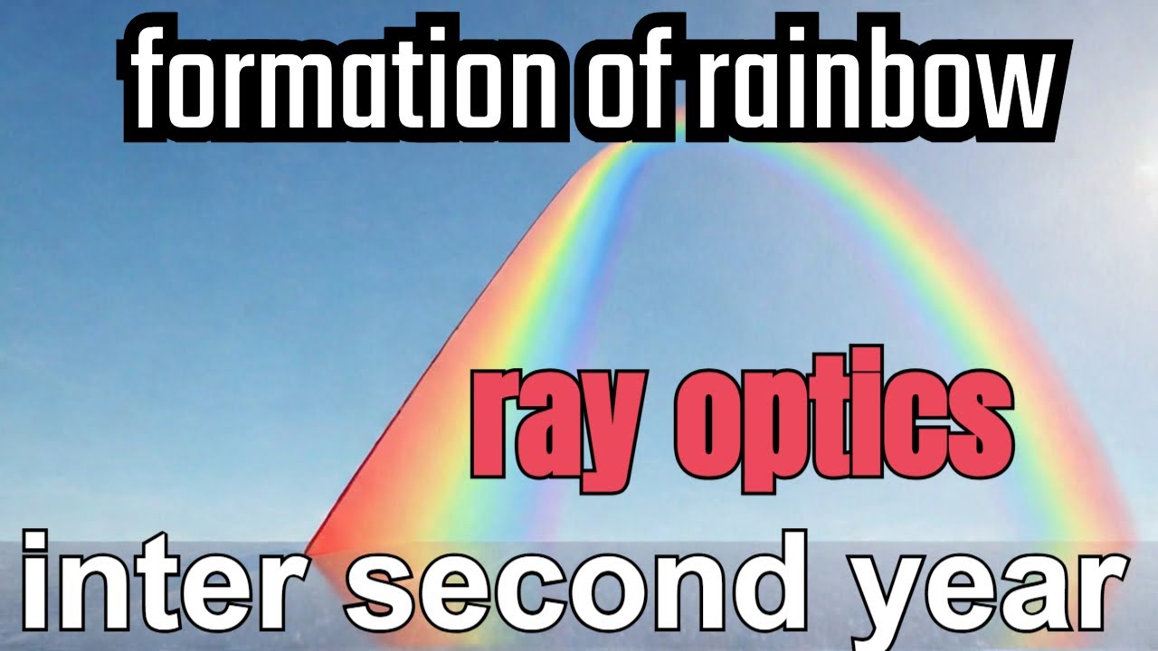 Formation of rainbow explanation | ray optics and optical instruments ...
