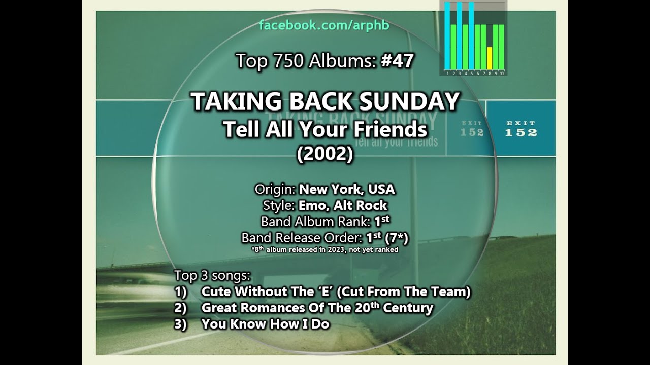 My Top 750 Albums: 47. Taking Back Sunday - Tell All Your Friends (2002 ...