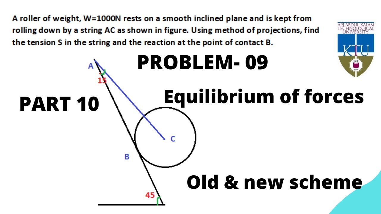Equilibrium of forces| Problem 09|PART 10|Engineering Mechanics| KTU ...