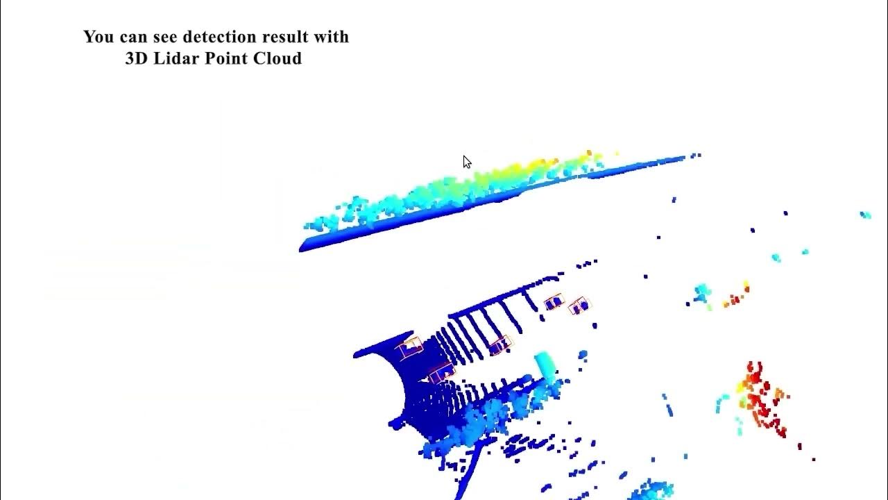 K-Radar: GUI-based Program for Visualization and Neural Network ...