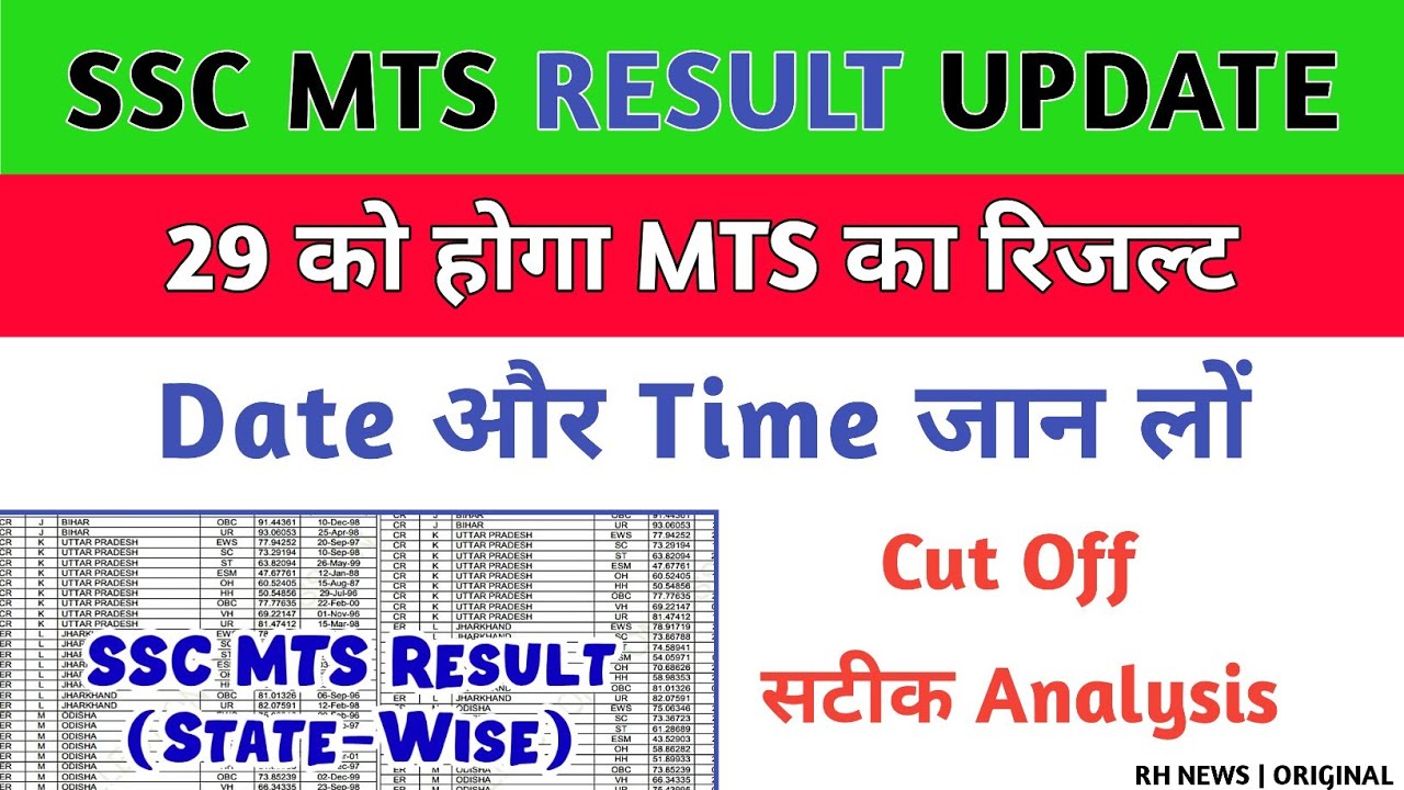SSC MTS रिजल्ट अपडेट | SSC MTS Result Kab Aayega | SSC MTS Result Date ...