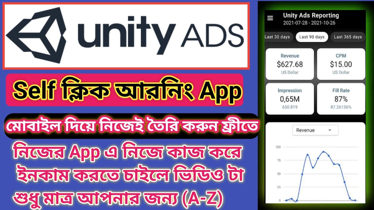 How To Create Unity Ads Self Click Earning App In Mobile Make Money