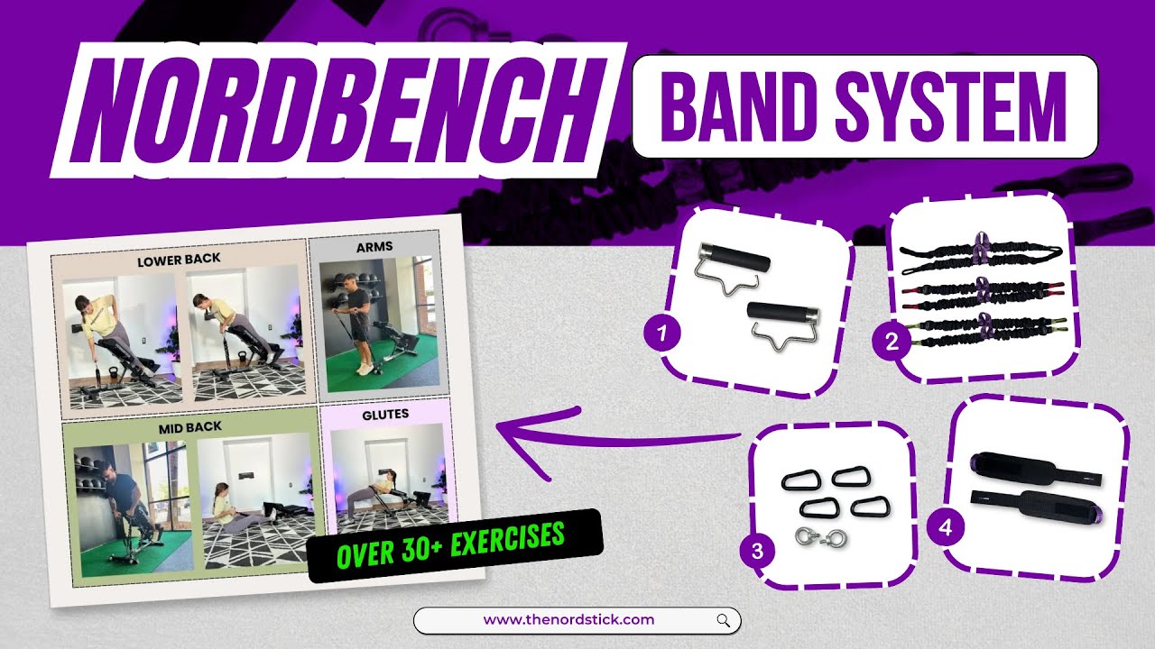 🔥 How to Use the NordBench Band System | Why It’s a Game-Changer for ...