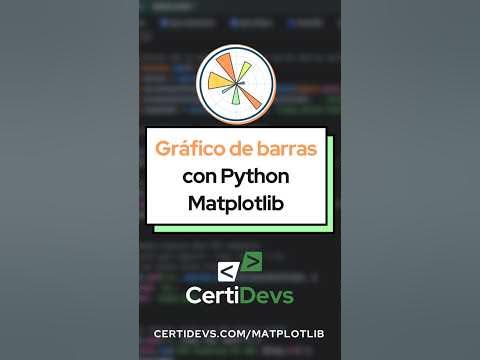Gráfico de barras en análisis de datos Matplotlib Python - YouTube