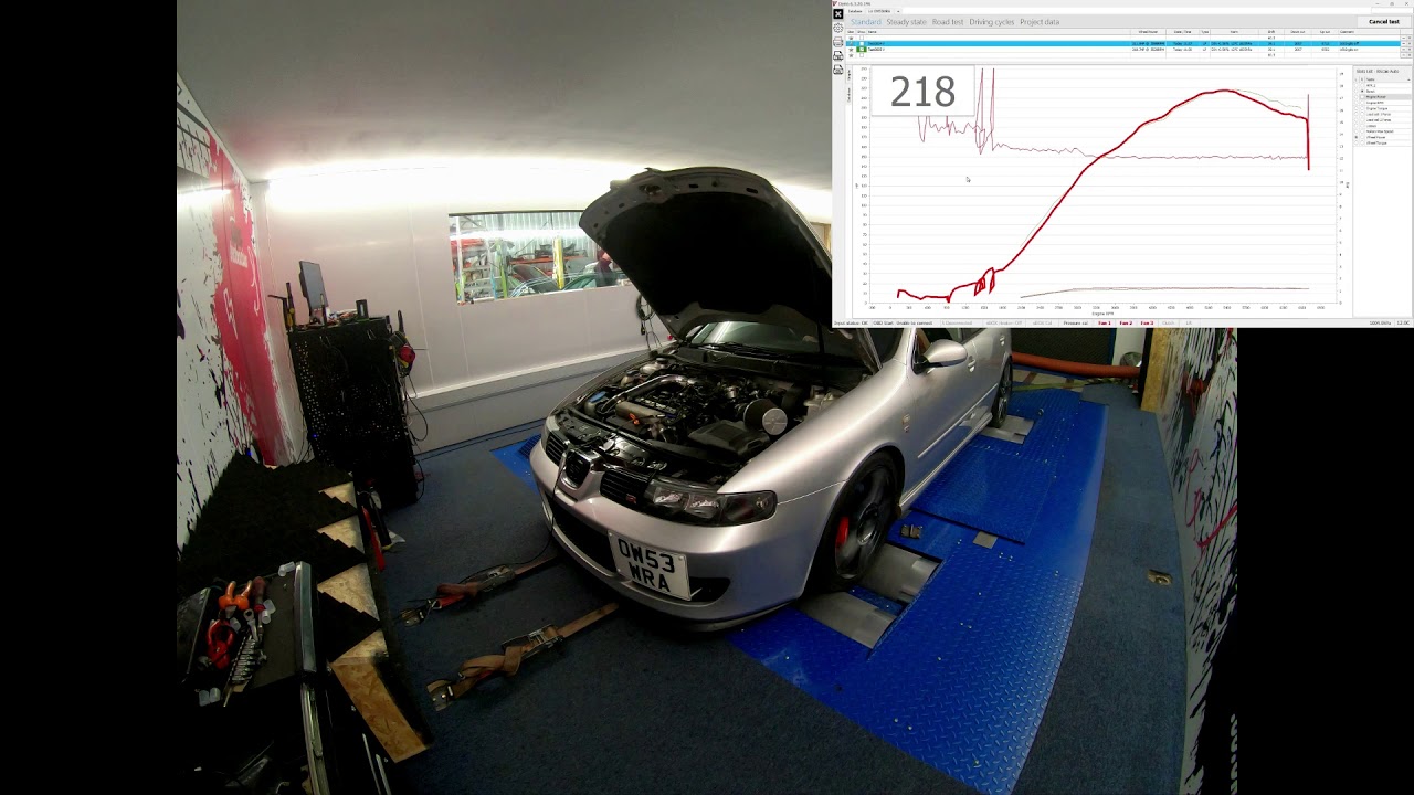 lcr dyno screen pnp - YouTube