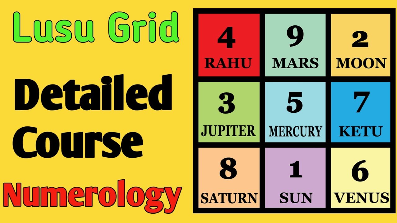 Lusu Grid Secrets for Money | Numerology Course | Paisa, Success aur ...