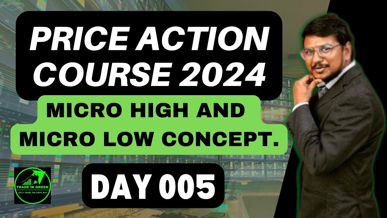 Micro High & Micro low strategy | Price Action course | Day 005 ...