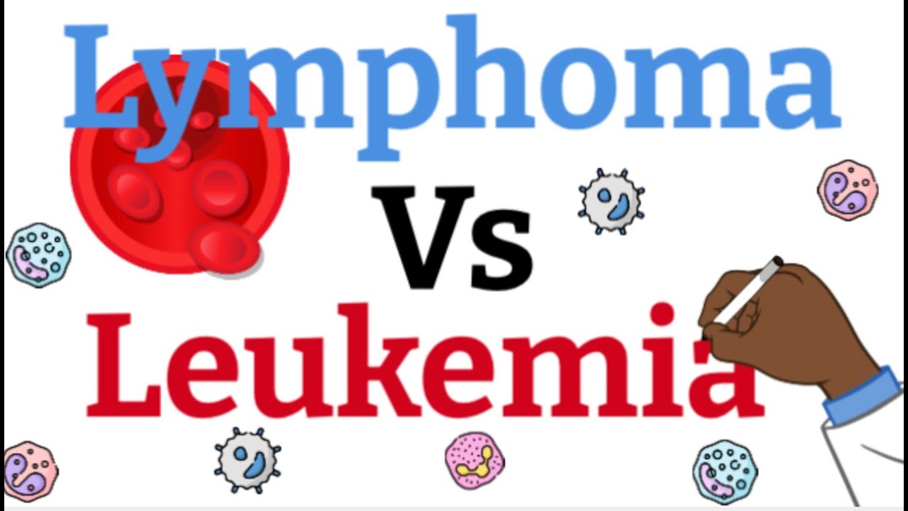 Lymphoma vs Leukemia - Simple Explanation - YouTube