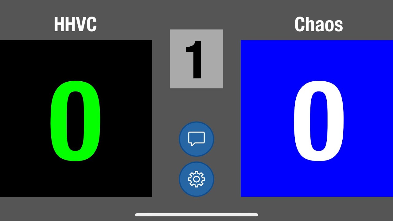 HHVC vs Chaos, Provincials, Apr. 29-30, 2023 - Josh Bell #6, White ...