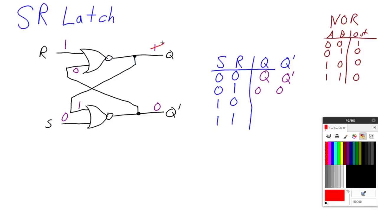 SR Latch - YouTube