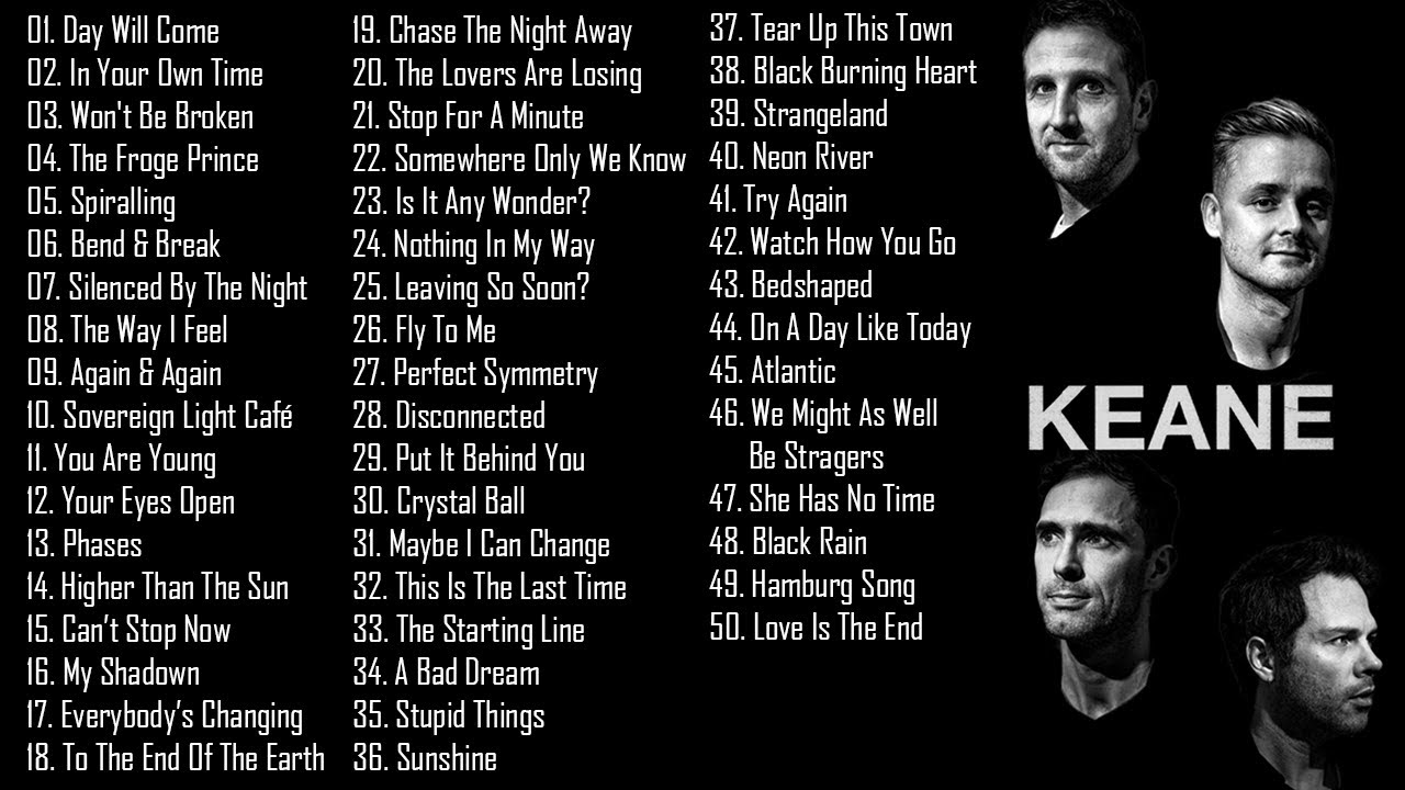 KEANE Greatest Hits | "My Best Of Keane" - YouTube