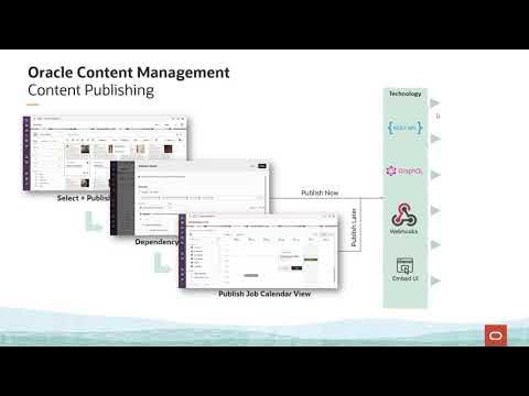 Explore Oracle Content Management: Content Preview and Publishing - YouTube