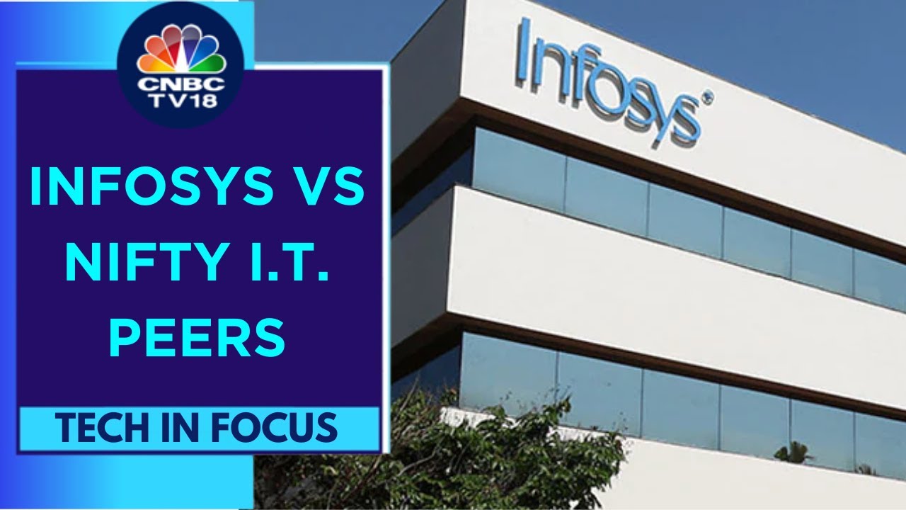 Large-Cap IT Space Sees Strong Gains, Infosys Is About 10% Away From ...