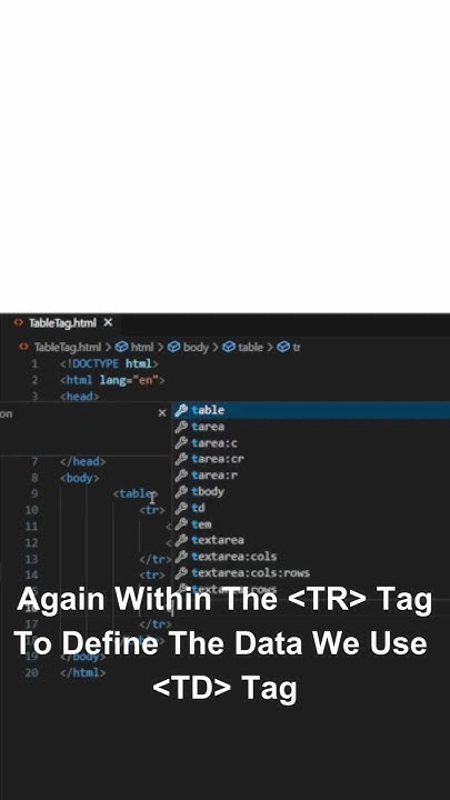 Table Tag In Html Coding Html Programming Htmltags Html5 Shorts Youtube