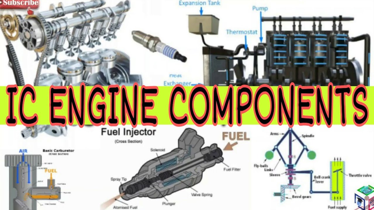 Engine components || #Internal_Combustion_engine_components || Engine ...