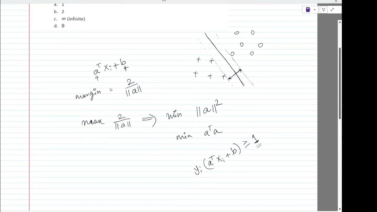 NPTEL - Live problem solving session - Deep Learning - Week 3 - YouTube