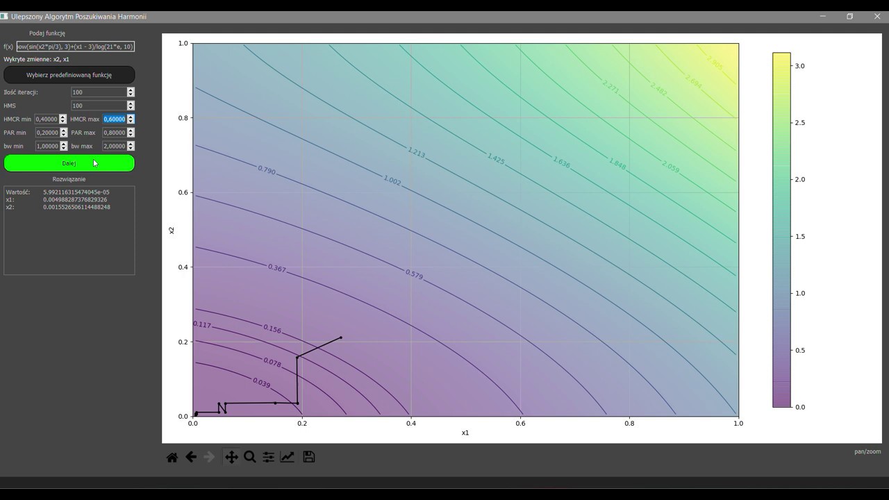 Improved harmony search algorithm - YouTube