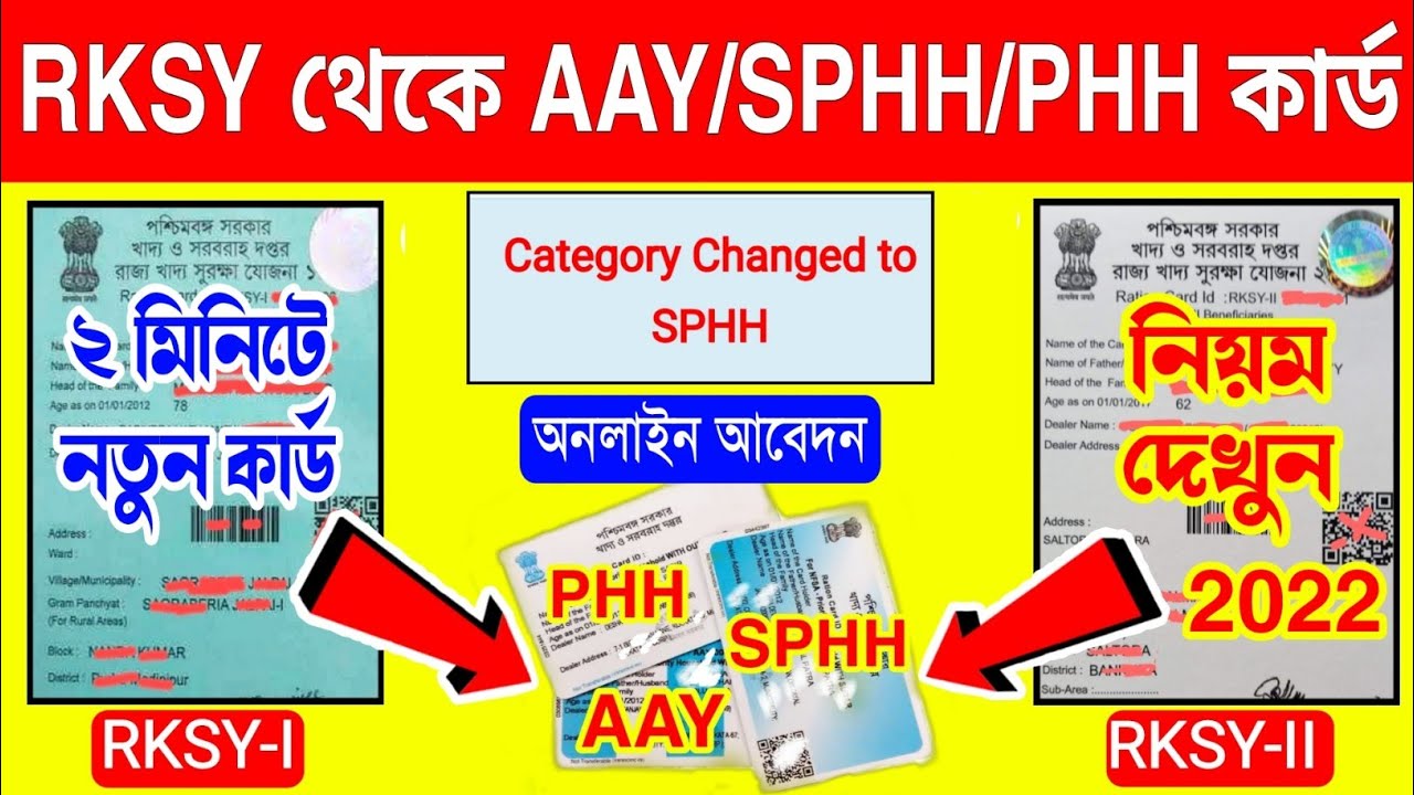 Ration Card Category Change Online | Ration Card Category Change | Rksy ...
