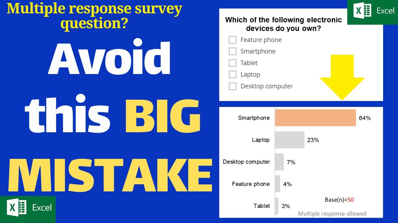 Big mistake to avoid when analyzing multiple-response survey data in ...