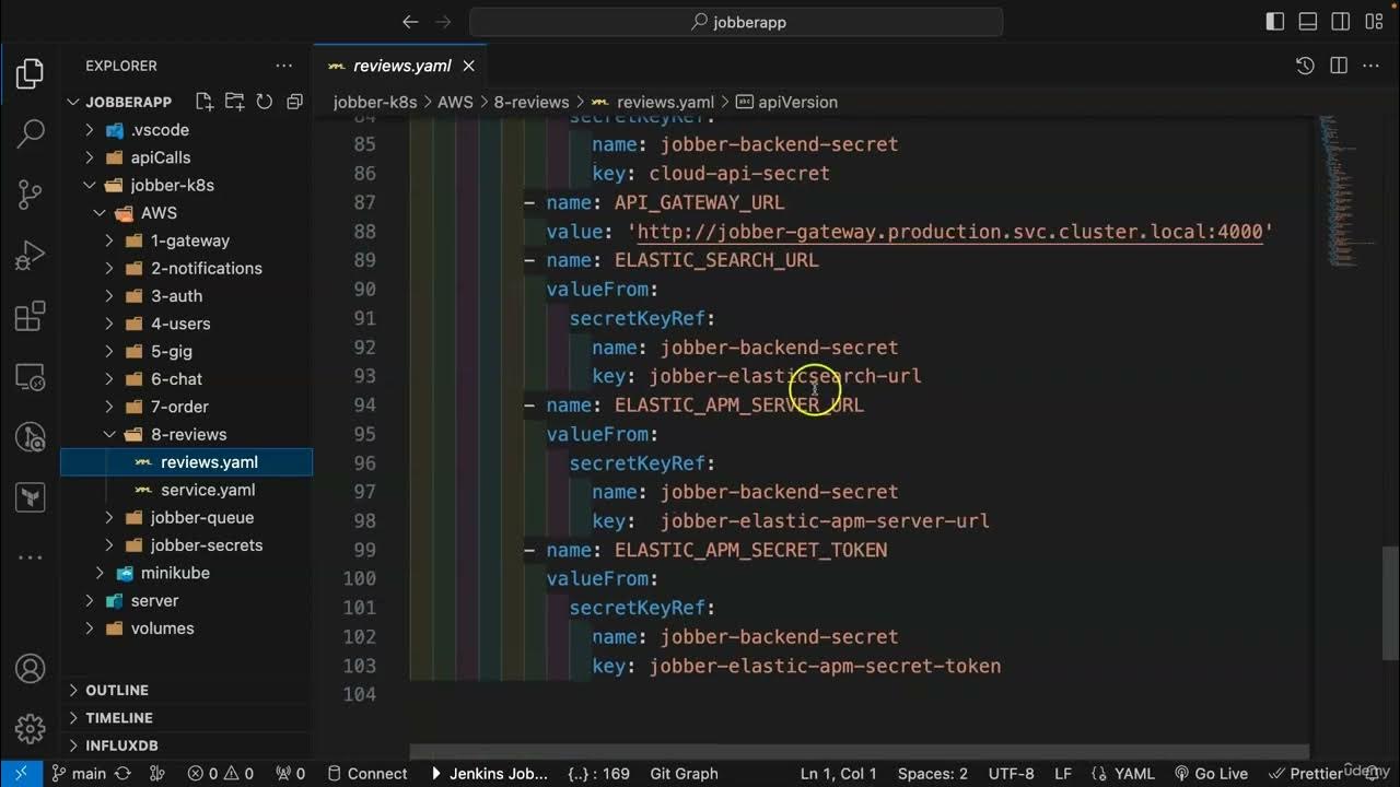 351 Add K8s Objects Files Youtube