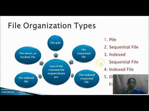 Operating Systems - File Management - YouTube