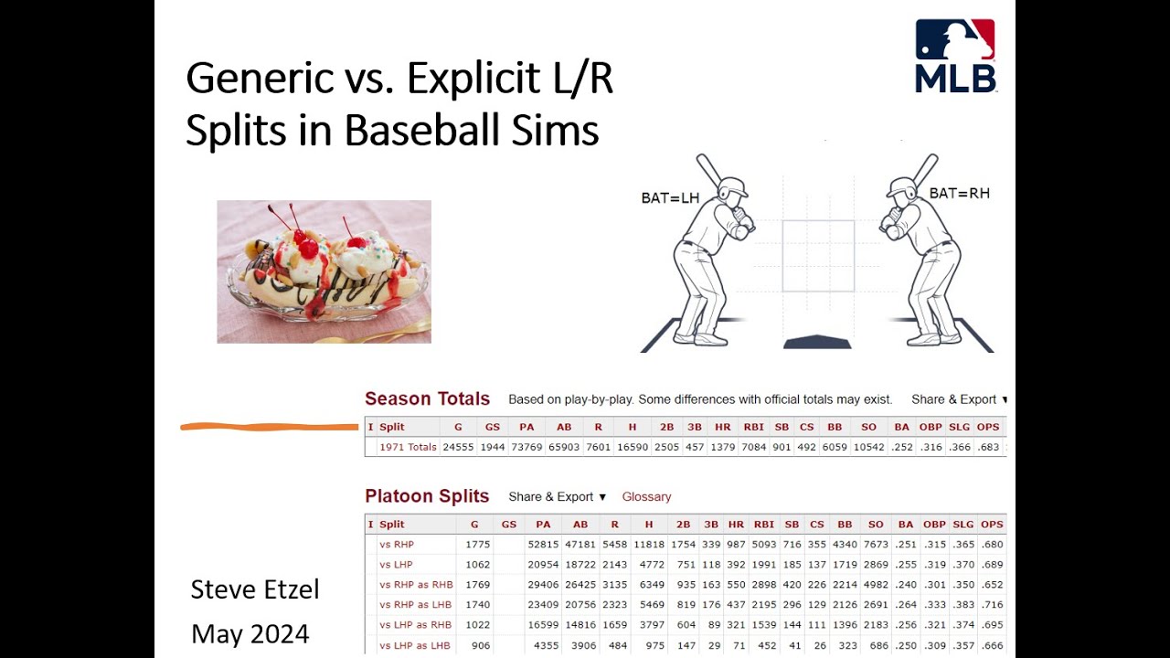 Generic and Explicit L/R Splits in Baseball Sims - YouTube