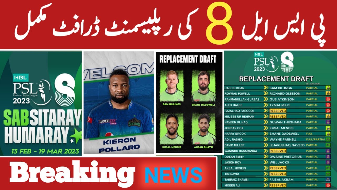 PSL 8 Mini & Replacement Draft Complete List | All Team Replacement ...