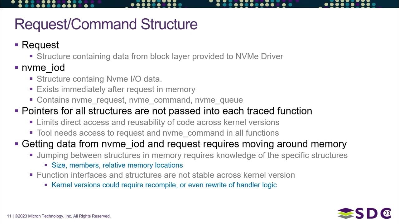 SDC 2023 - Understanding Applications Through NVMe Driver Tracing Using BPF - YouTube