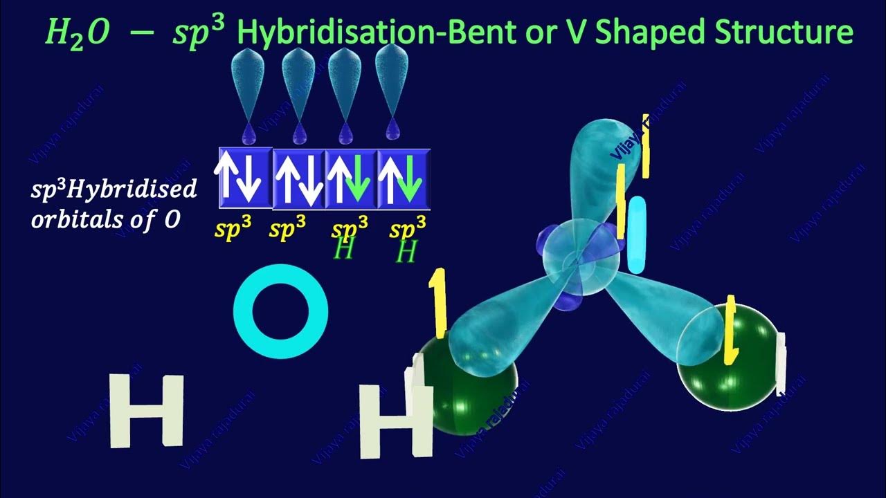 3danimation Sp3 Hybridisation H2o Water 11chemistry Vsepr Theory B Sc