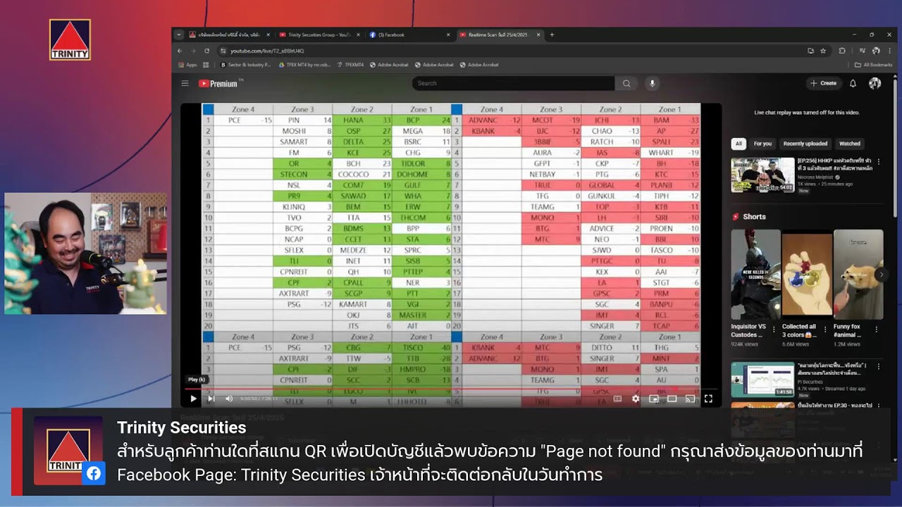 Trinity Weekly 27/04/2025 - YouTube