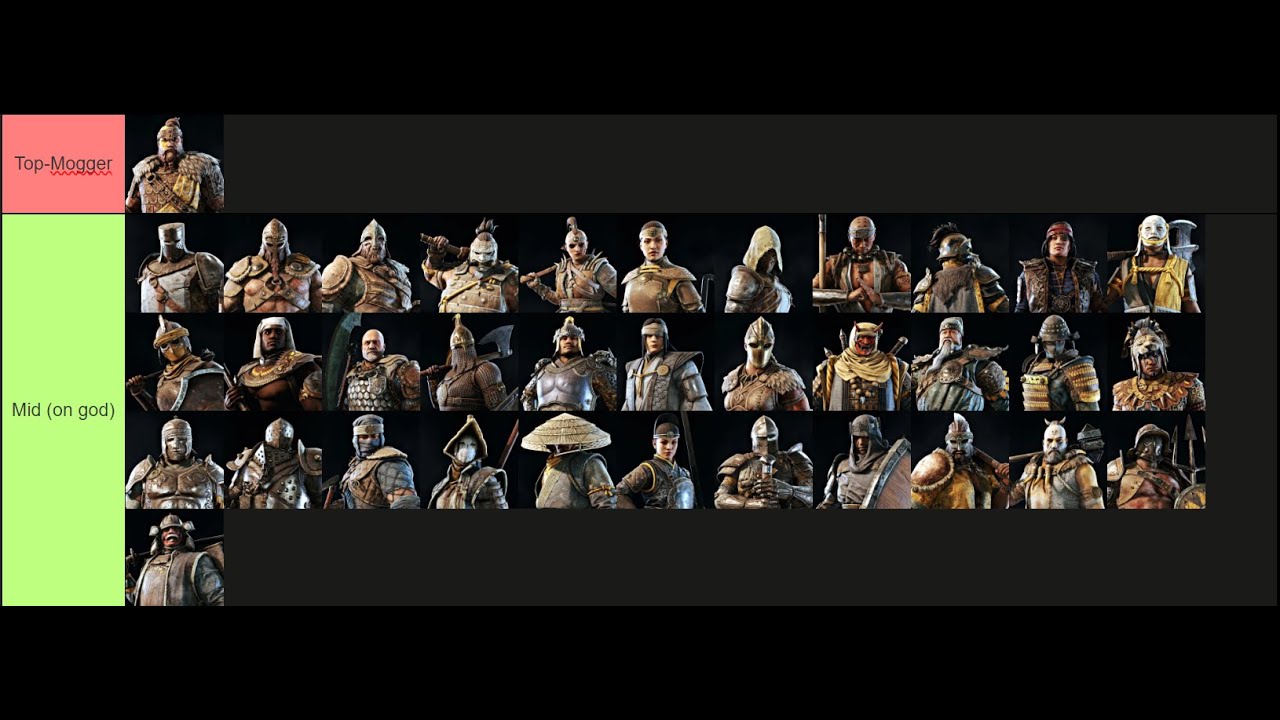 For Honor Aura Tier-List - YouTube